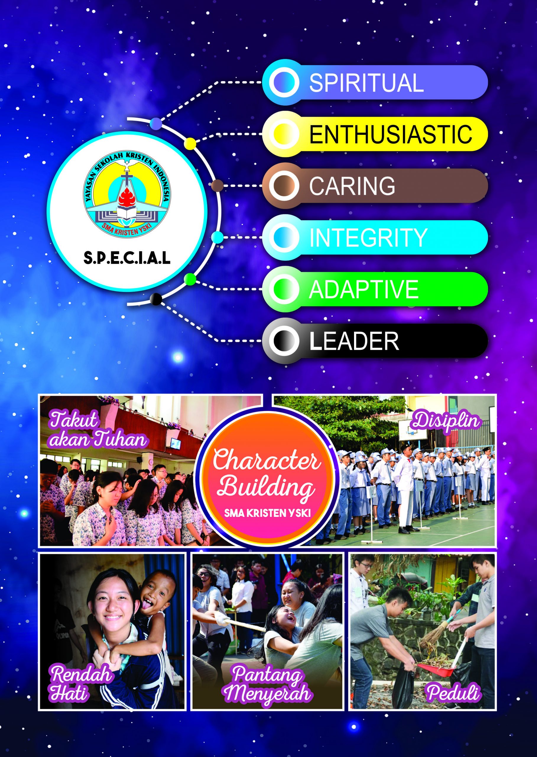 Value – SMA Kristen YSKI Semarang